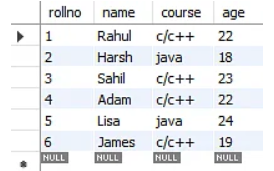Normalization in SQL - 1NF, 2NF, 3NF and BCNF