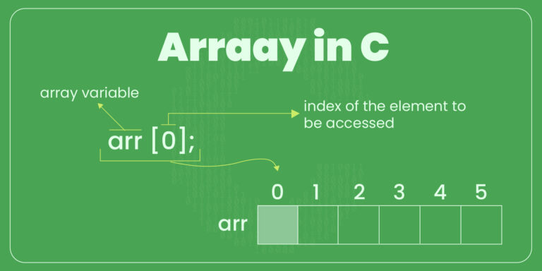Array in C: How to Declare and Initialize?