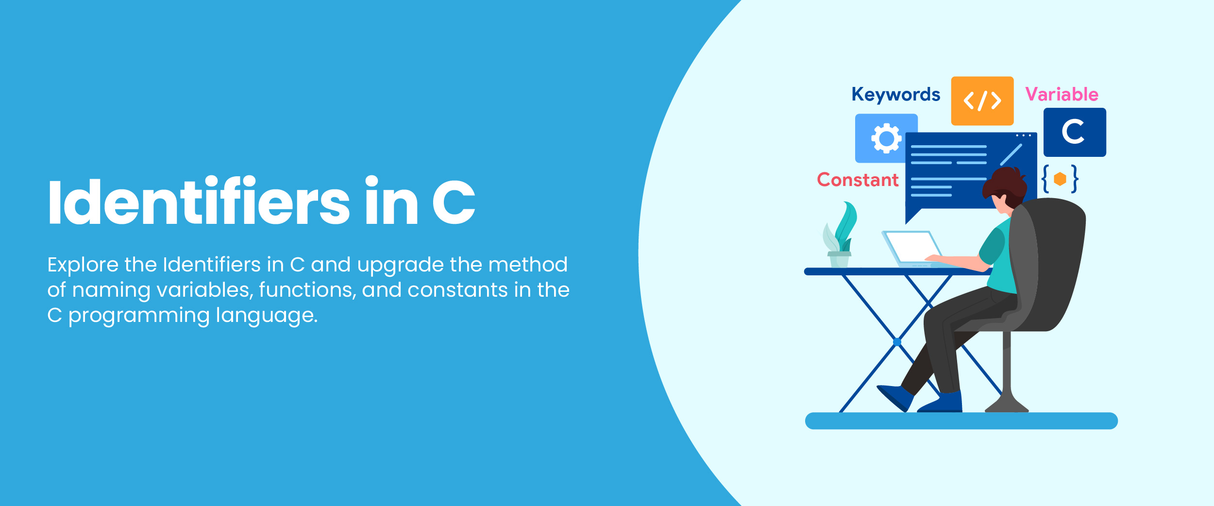 Identifiers In C Rules Best Practices And Scope