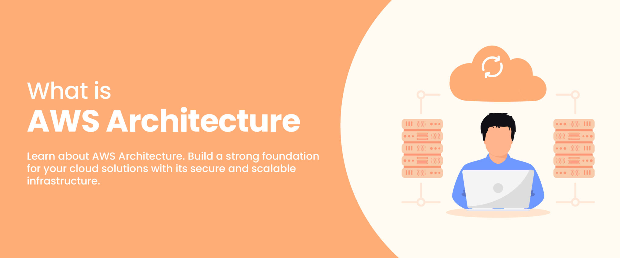 What is AWS Architecture?