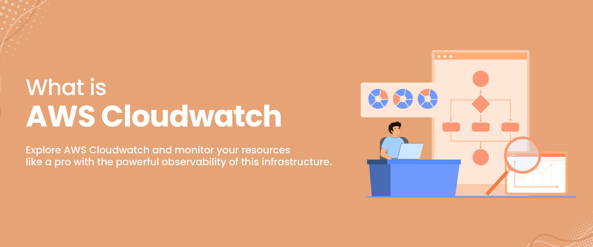 What is AWS Cloudwatch?
